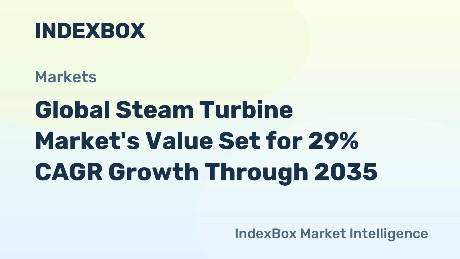 Global Steam Turbine Market's Value Set for 29% CAGR Growth Through 2035