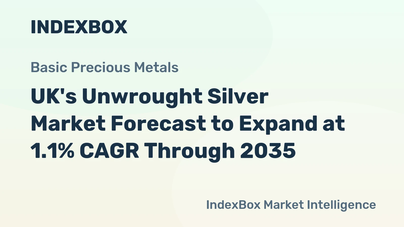UK's Unwrought Silver Market Forecast to Expand at 1.1% CAGR Through 2035