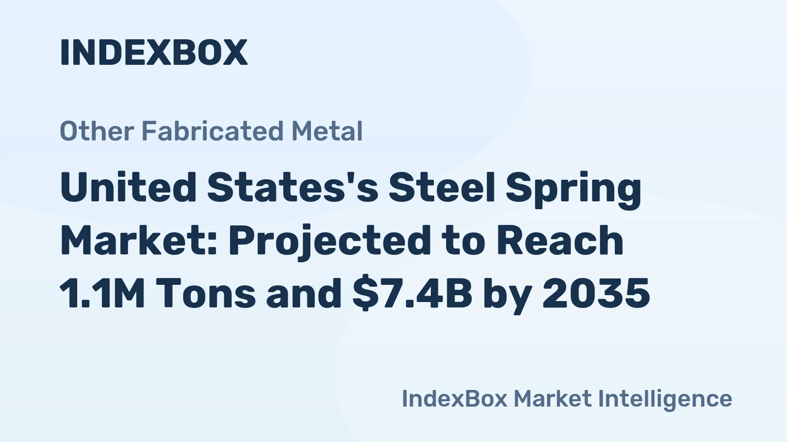 United States's Steel Spring Market: Projected to Reach 1.1M Tons and $7.4B by 2035