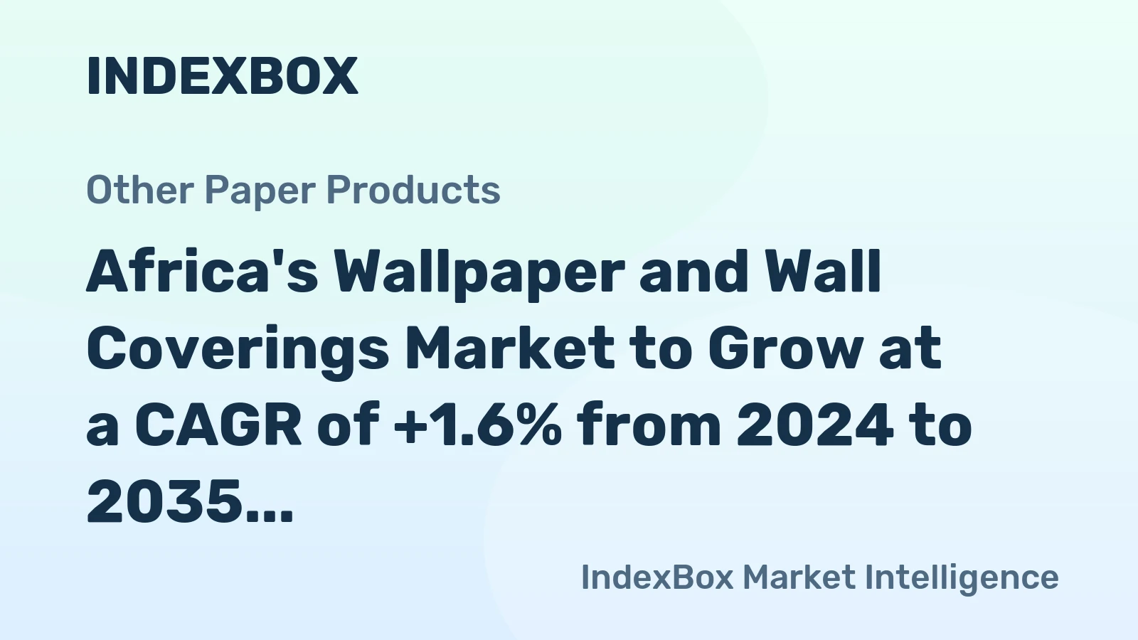 Africa's Wallpaper and Wall Coverings Market to Grow at a CAGR of +1.6% from 2024 to 2035, Reaching 63K Tons