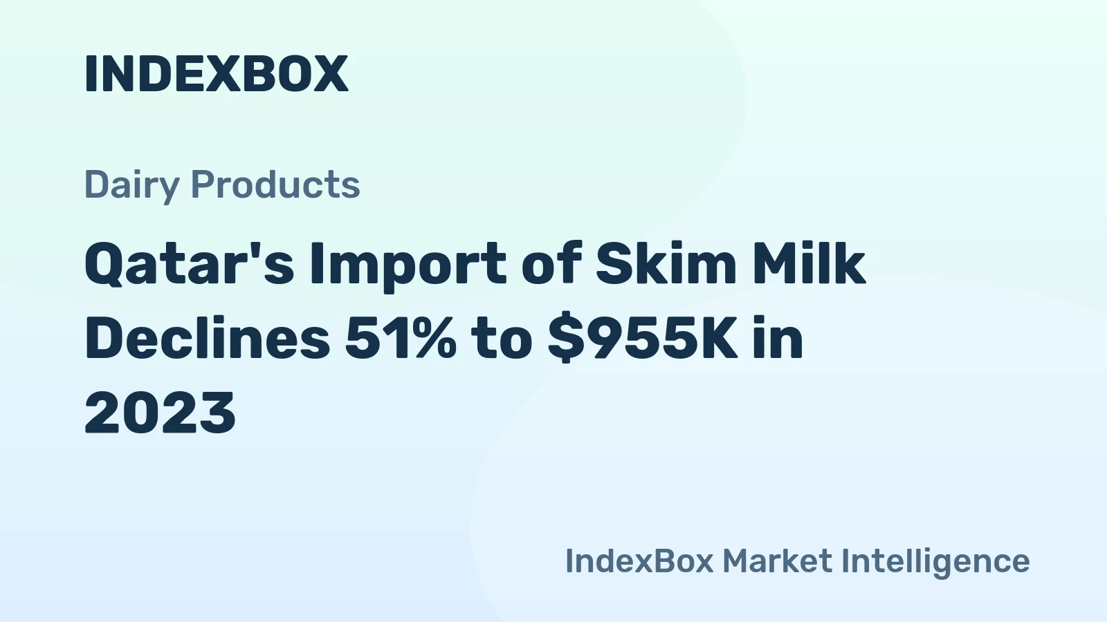 Qatar's Import of Skim Milk Declines 51% to $955K in 2023