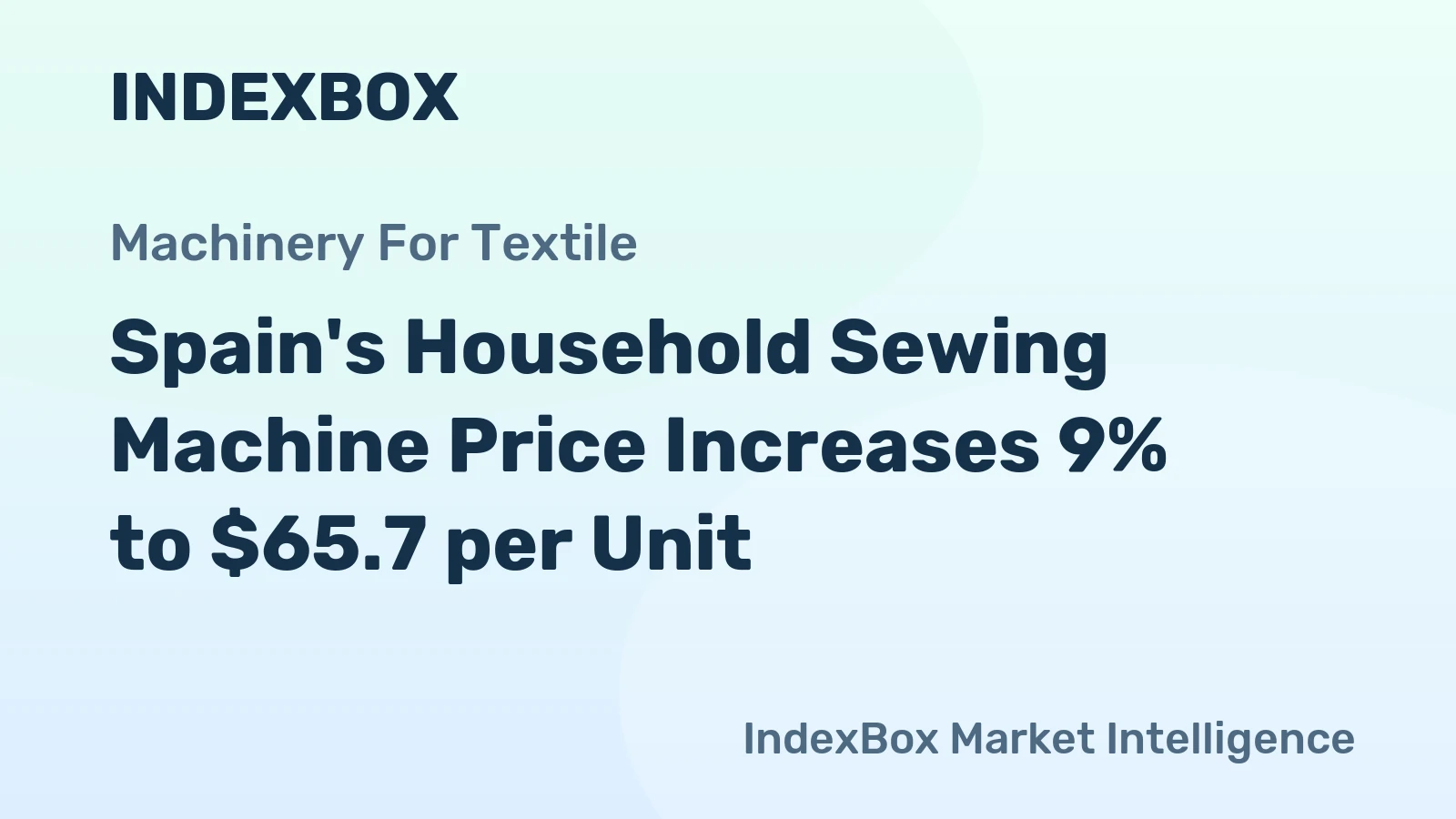 Spain's Household Sewing Machine Price Increases 9% to $65.7 per Unit