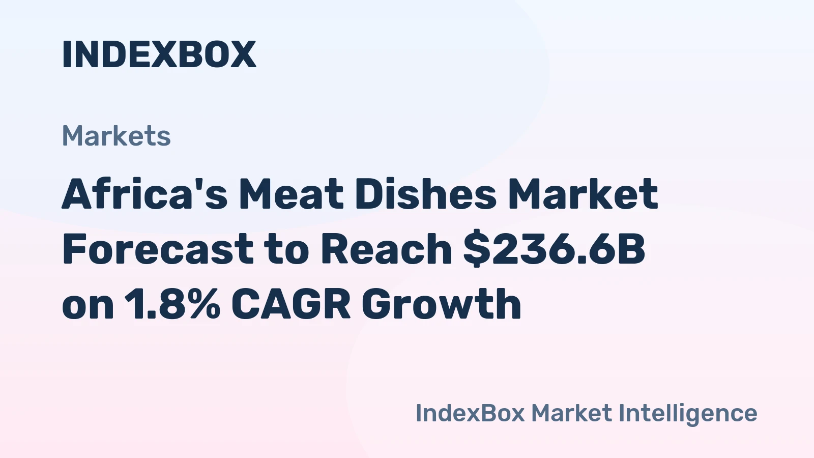 Africa's Meat Dishes Market Forecast to Reach $236.6B on 1.8% CAGR Growth