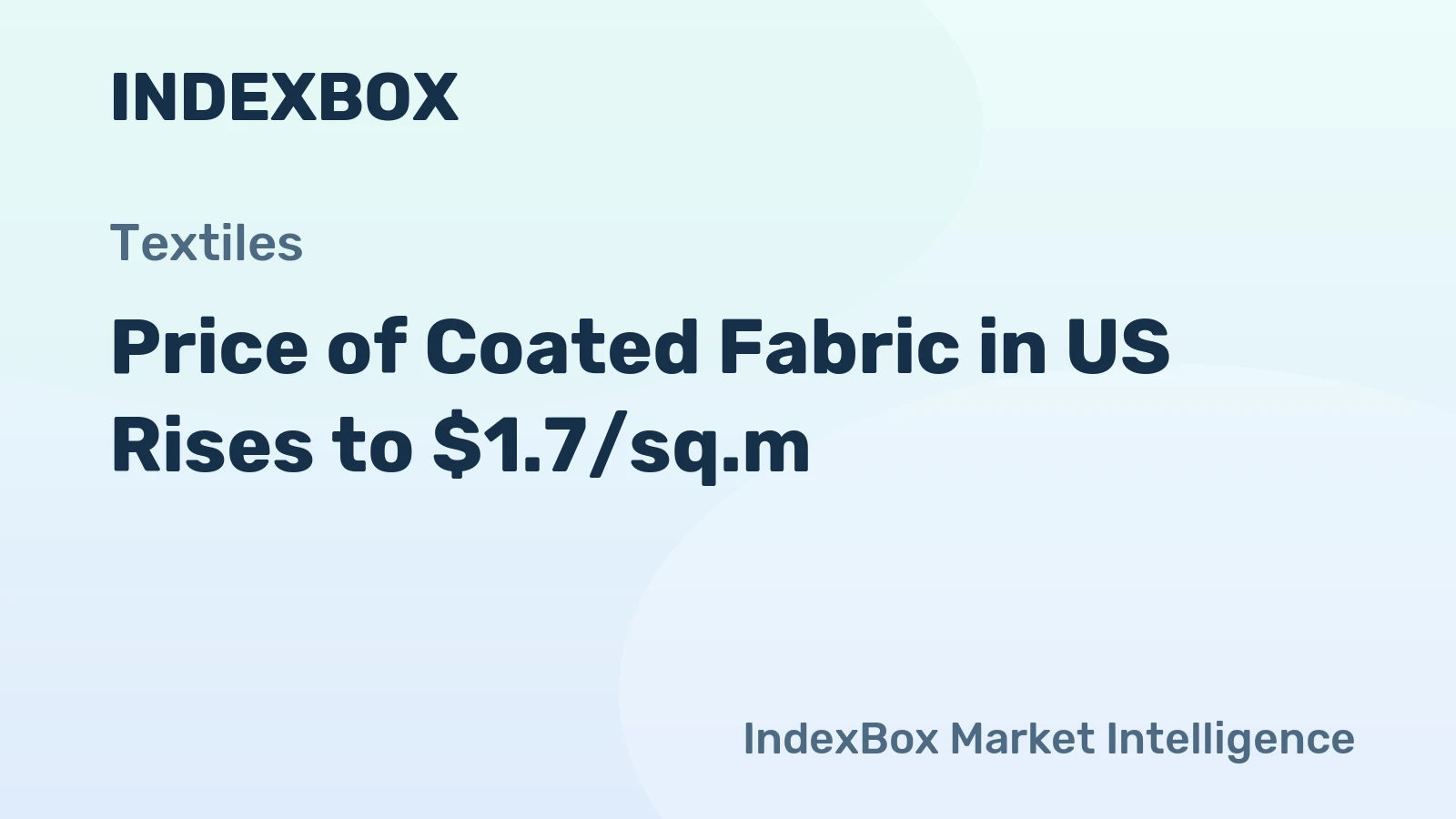 Price of Coated Fabric in US Rises to $1.7/sq.m.,