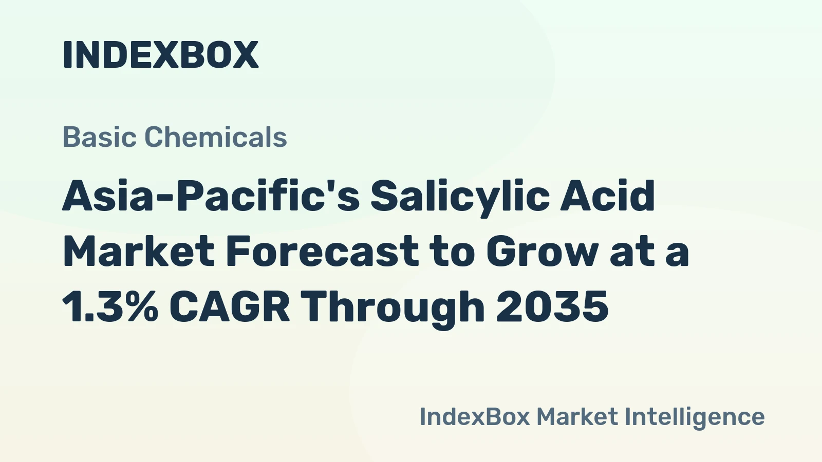 Asia-Pacific's Salicylic Acid Market Forecast to Grow at a 1.3% CAGR Through 2035