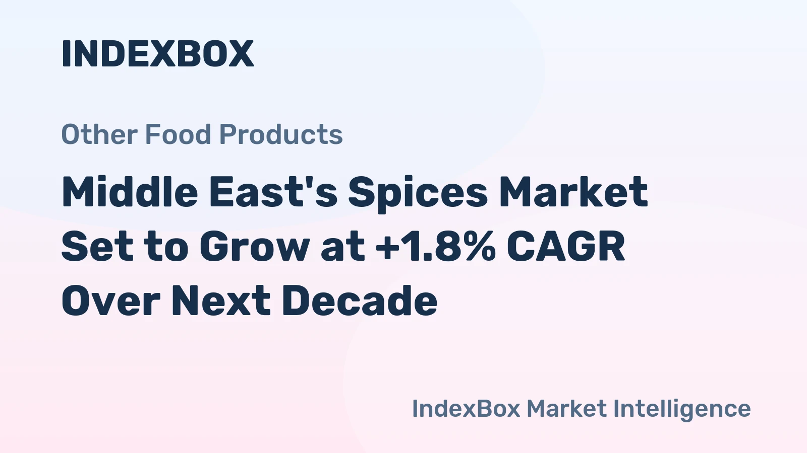 Middle East's Spices Market Set to Grow at +1.8% CAGR Over Next Decade
