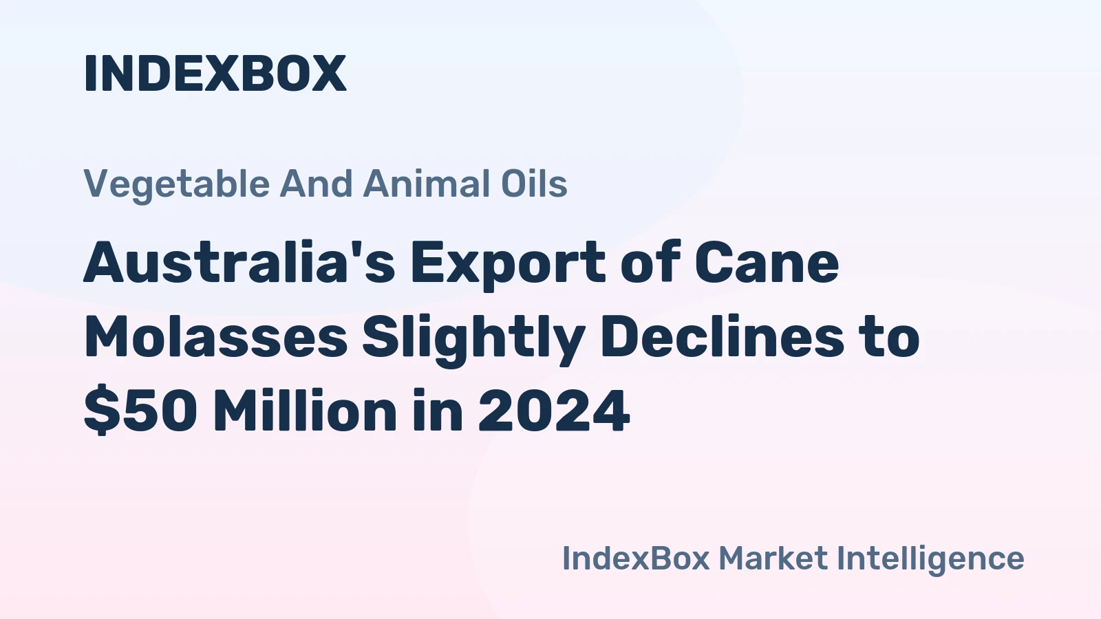 Australia's Export of Cane Molasses Slightly Declines to $50 Million in 2024