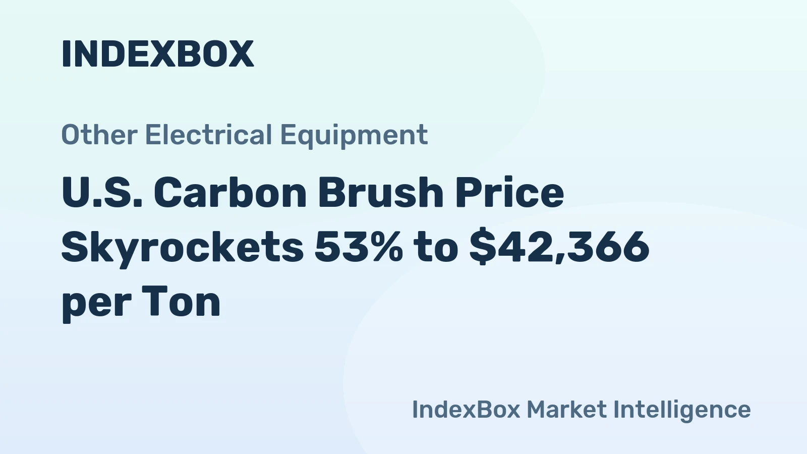 U.S. Carbon Brush Price Skyrockets 53% to $42,366 per Ton