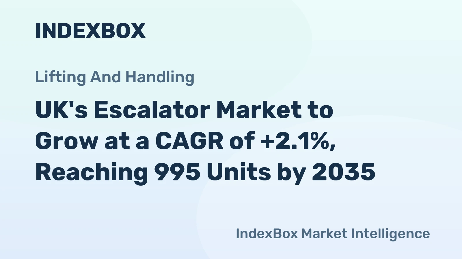 UK's Escalator Market to Grow at a CAGR of +2.1%, Reaching 995 Units by 2035