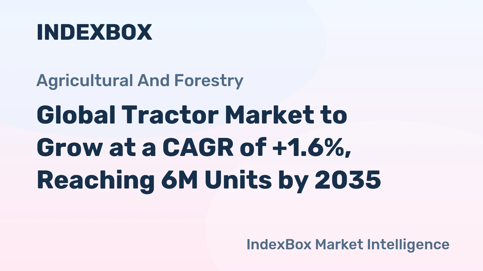 Global Tractor Market to Grow at a CAGR of +1.6%, Reaching 6M Units by 2035