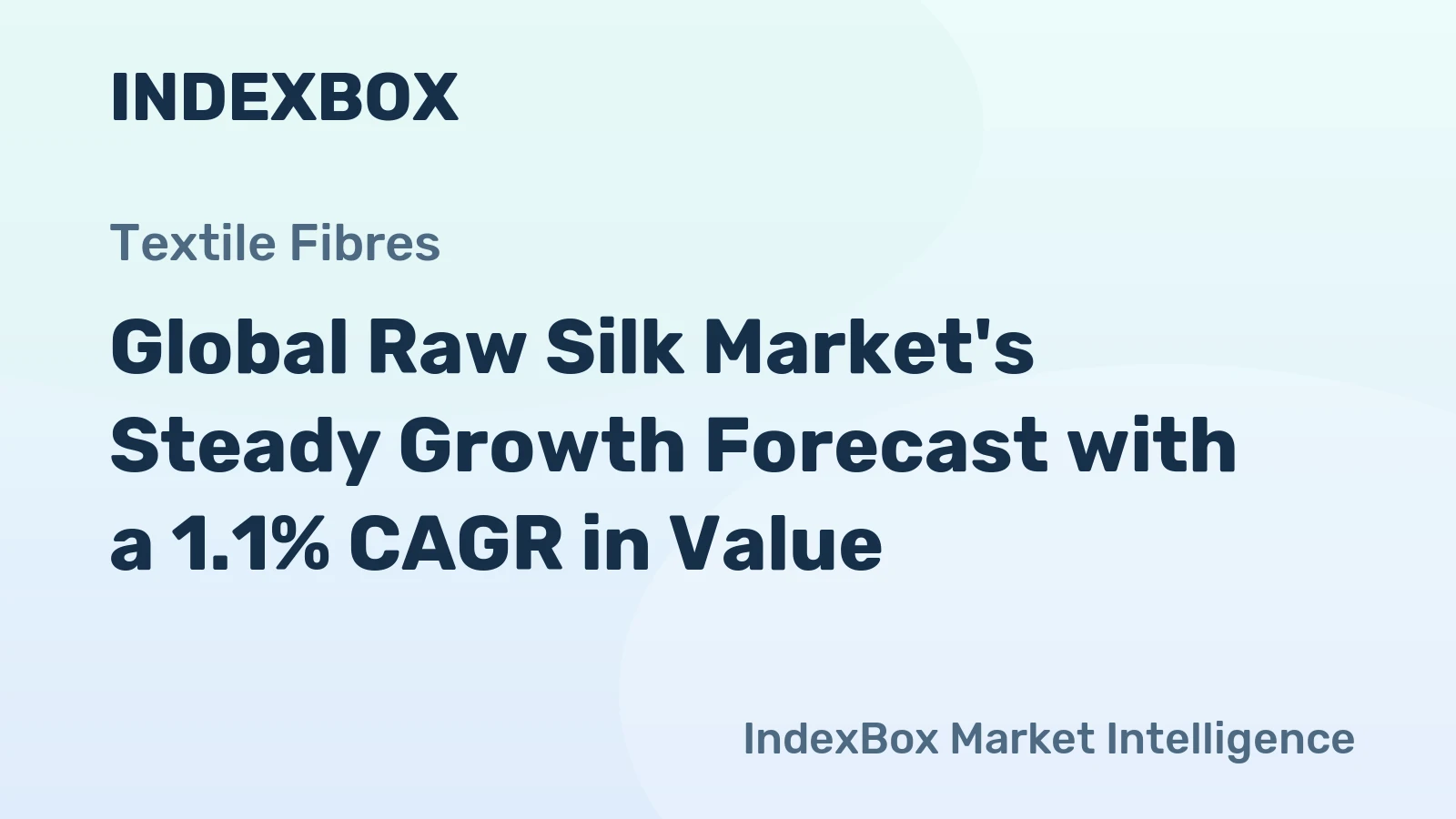 Global Raw Silk Market's Steady Growth Forecast with a 1.1% CAGR in Value