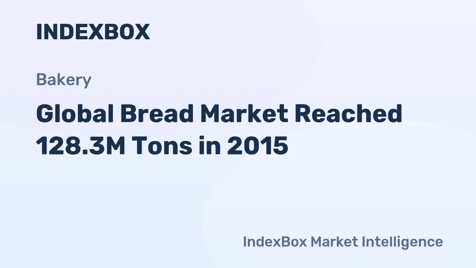 Global Bread Market Reached 128.3M Tons in 2015