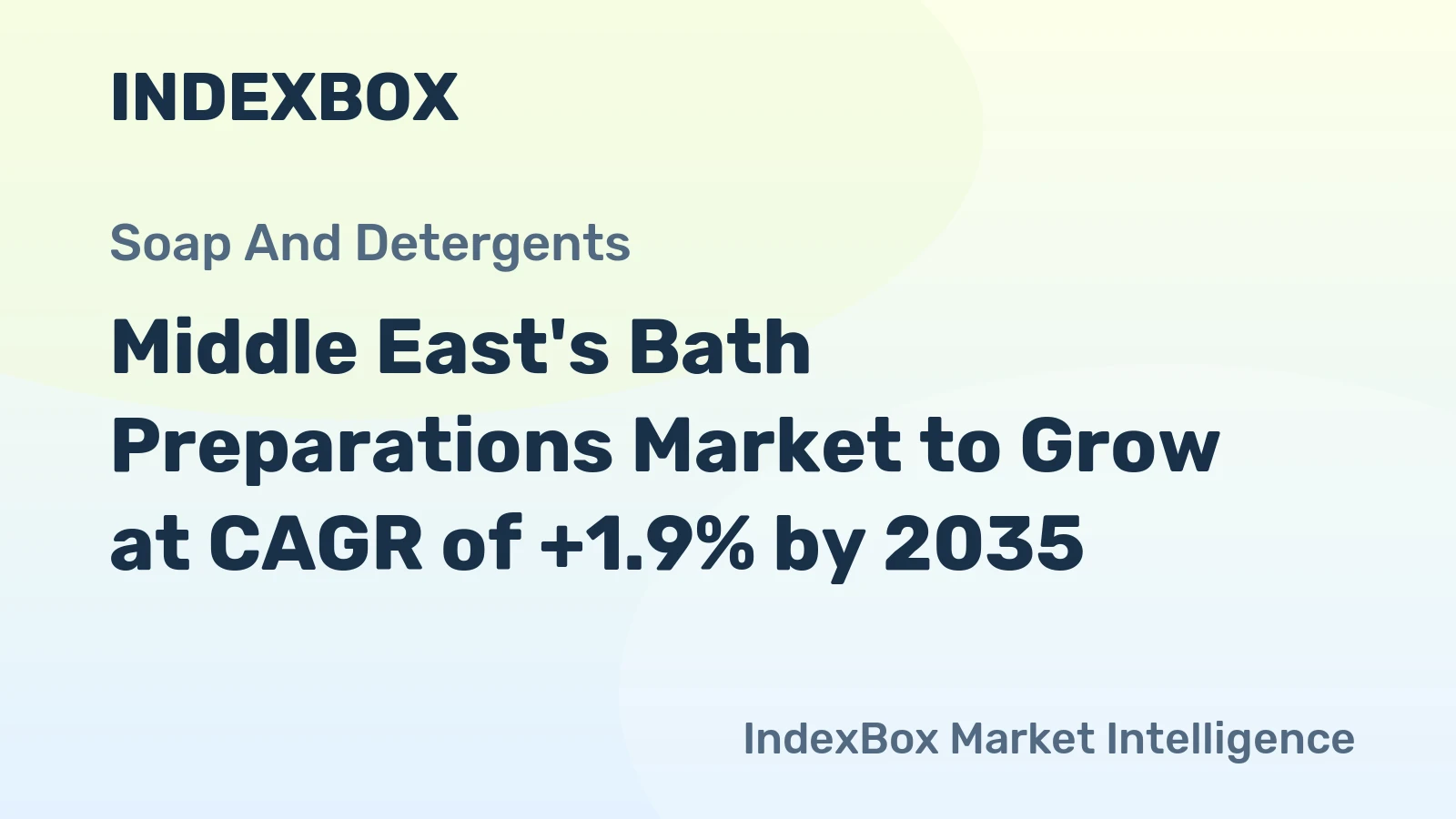 Middle East's Bath Preparations Market to Grow at CAGR of +1.9% by 2035