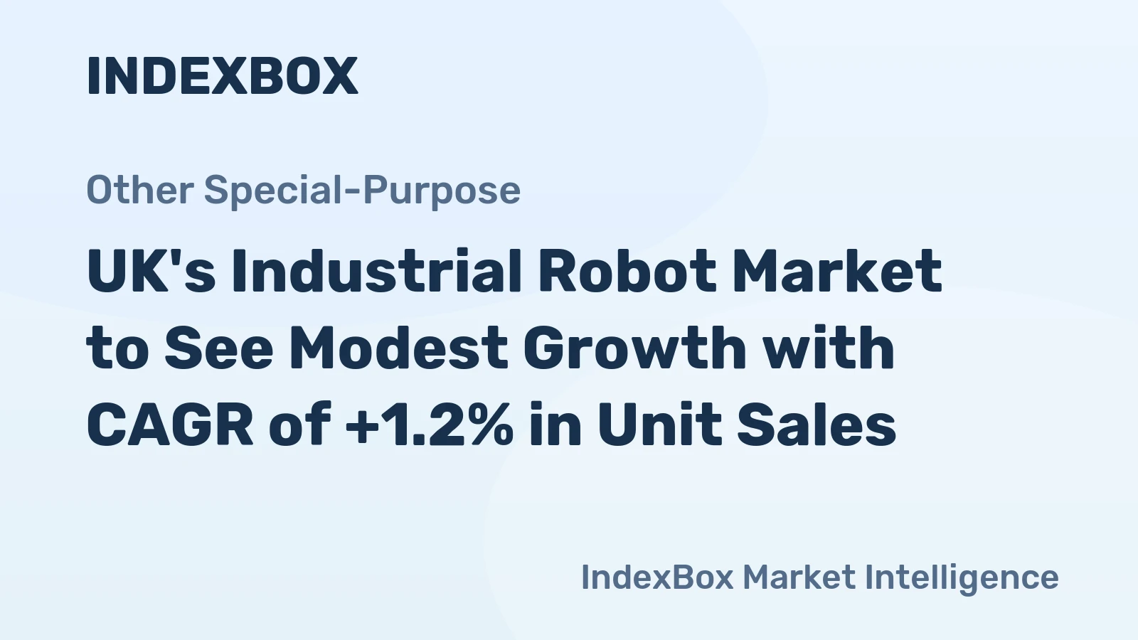 UK's Industrial Robot Market to See Modest Growth with CAGR of +1.2% in Unit Sales