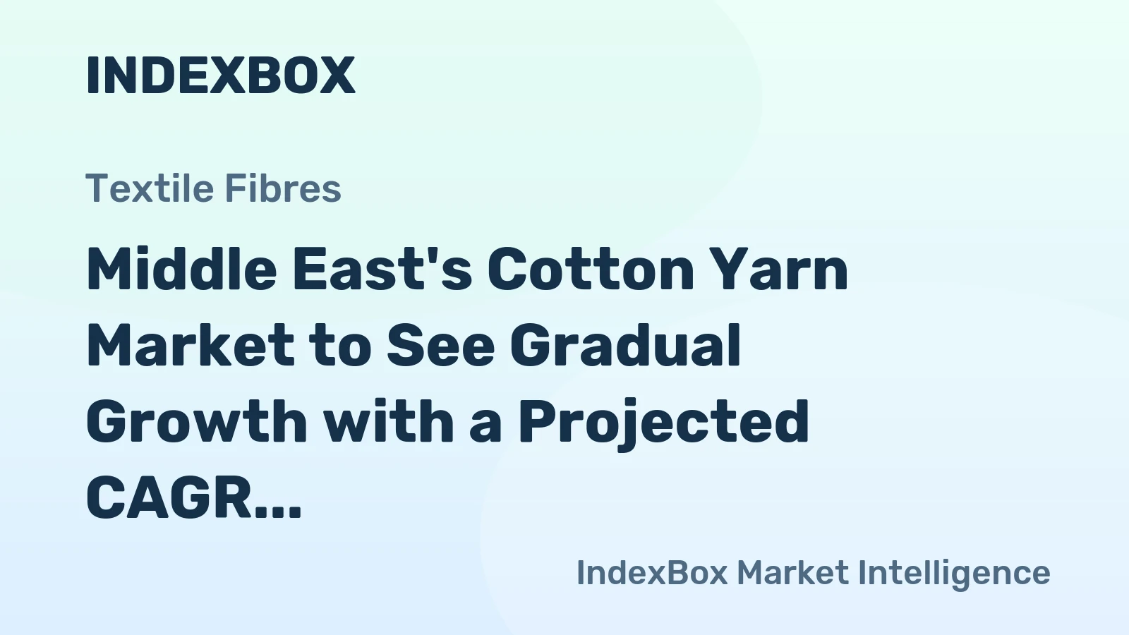 Middle East's Cotton Yarn Market to See Gradual Growth with a Projected CAGR of +2.6% from 2024 to 2035