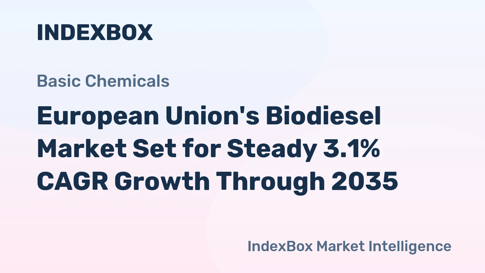 European Union's Biodiesel Market Set for Steady 3.1% CAGR Growth Through 2035