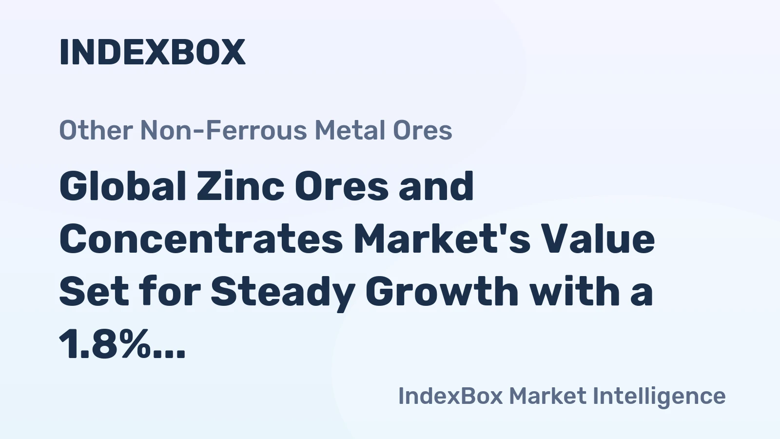 Global Zinc Ores and Concentrates Market's Value Set for Steady Growth with a 1.8% CAGR Through 2035