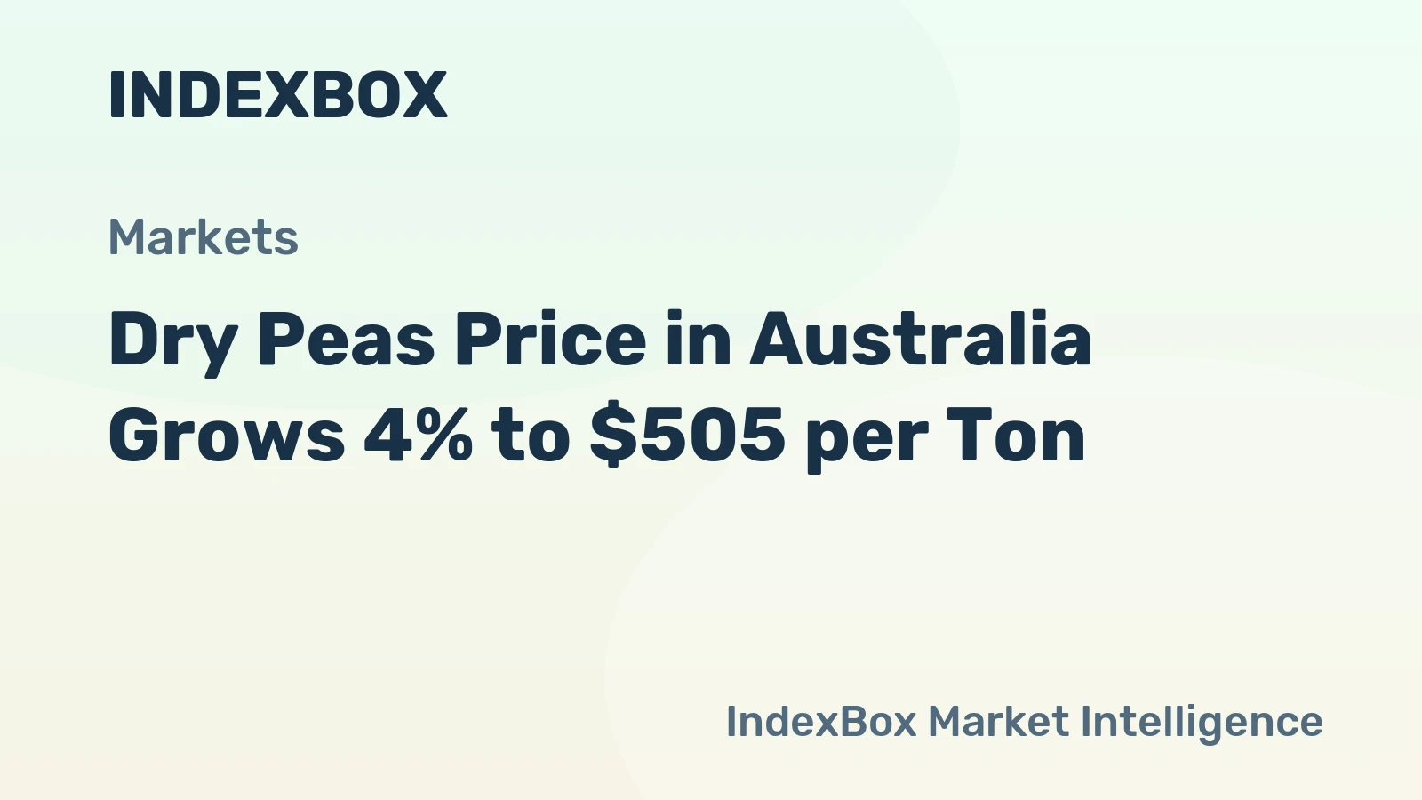 Dry Peas Price in Australia Grows 4% to $505 per Ton