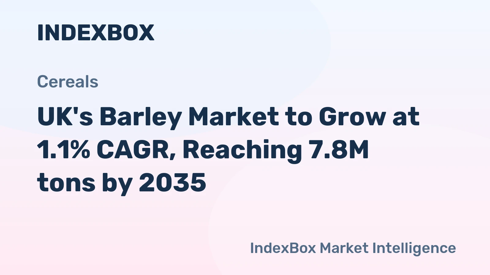 UK's Barley Market to Grow at 1.1% CAGR, Reaching 7.8M tons by 2035