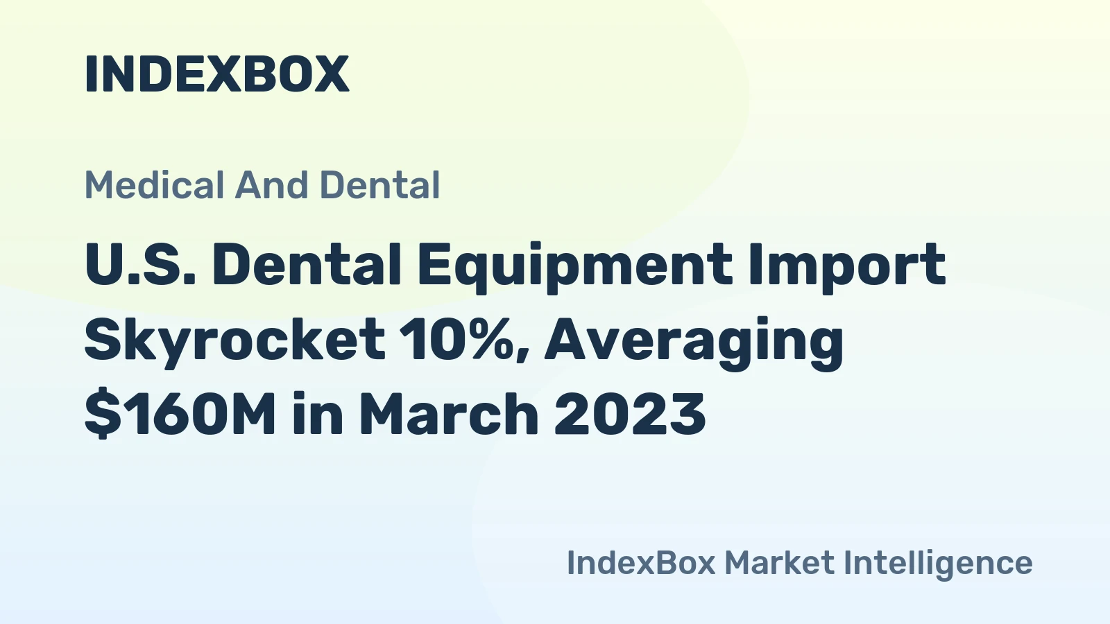 U.S. Dental Equipment Import Skyrocket 10%, Averaging $160M in March 2023