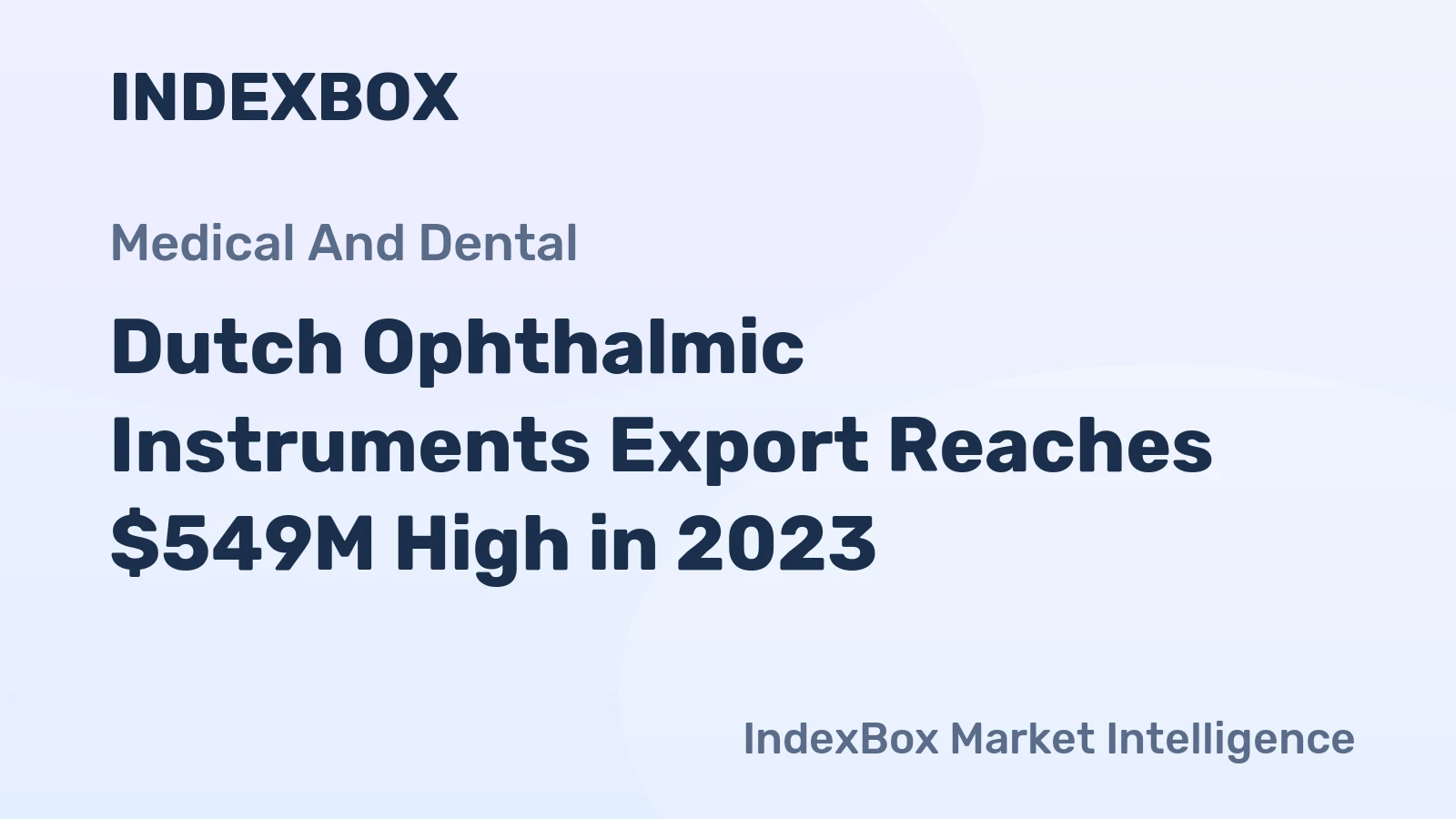 Dutch Ophthalmic Instruments Export Reaches $549M High in 2023