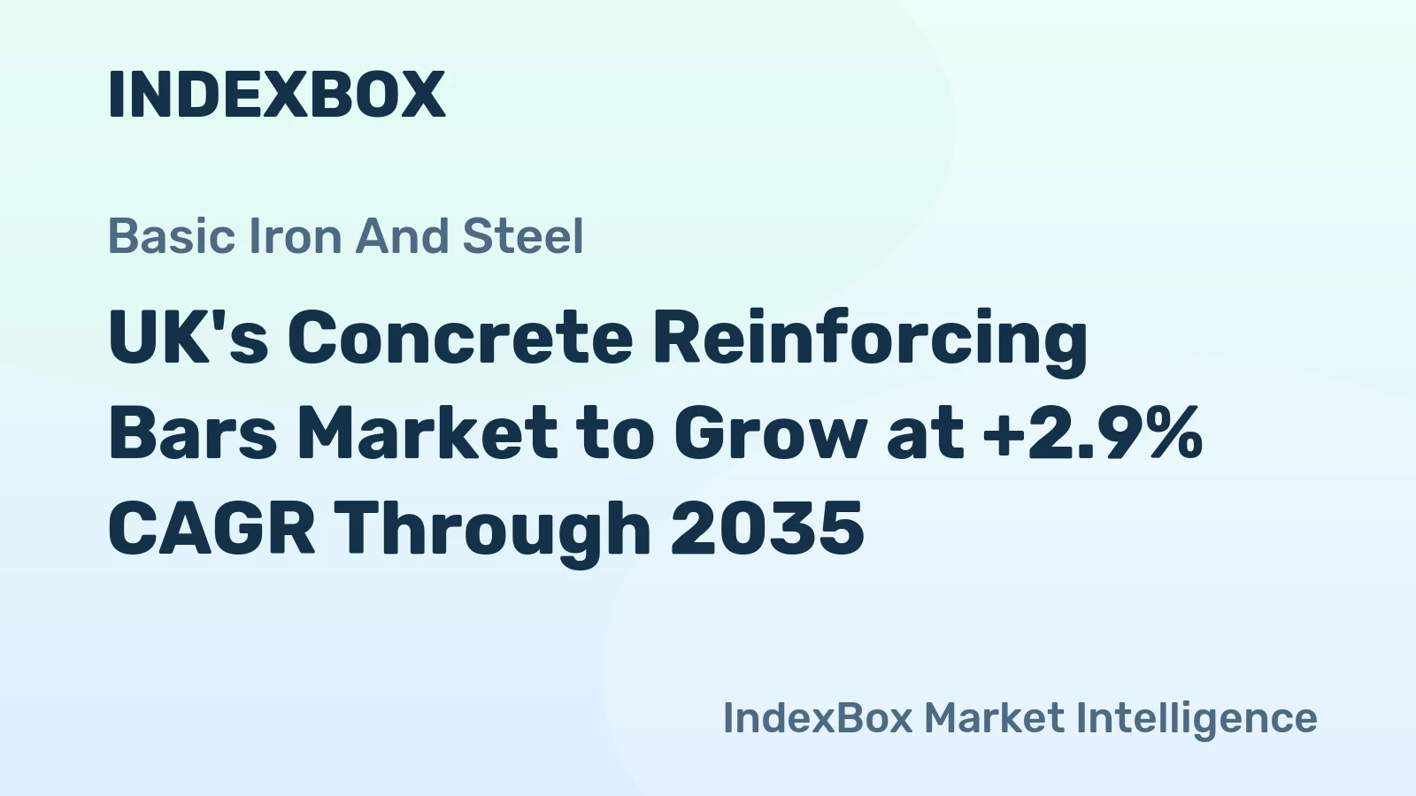 UK's Concrete Reinforcing Bars Market to Grow at +2.9% CAGR Through 2035