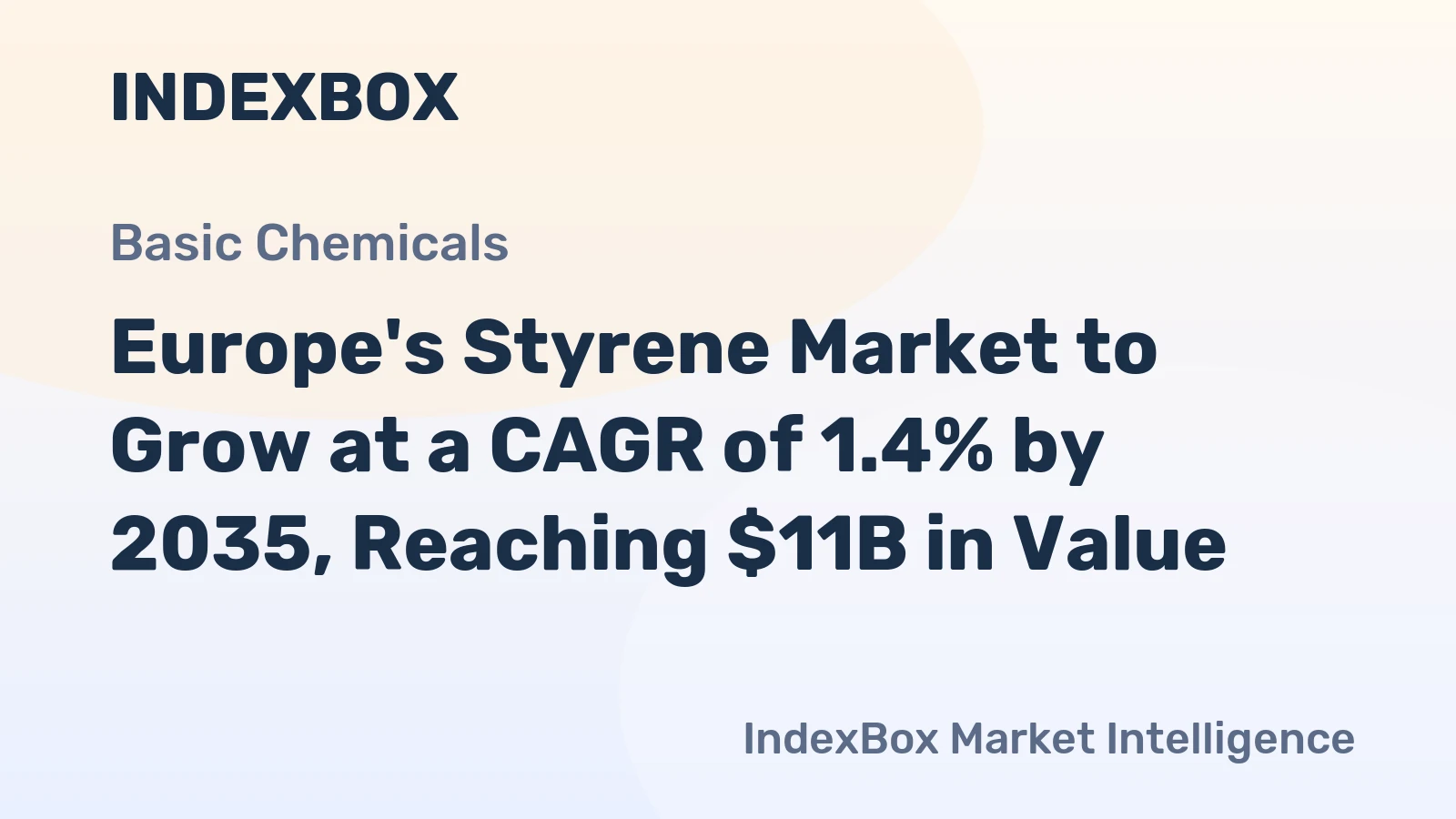 Europe's Styrene Market to Grow at a CAGR of 1.4% by 2035, Reaching $11B in Value