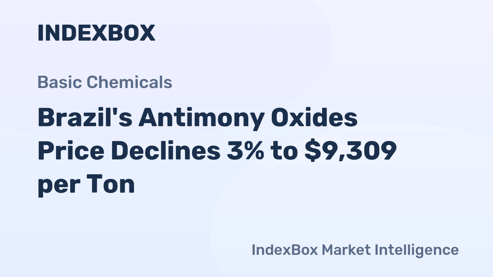 Brazil's Antimony Oxides Price Declines 3% to $9,309 per Ton
