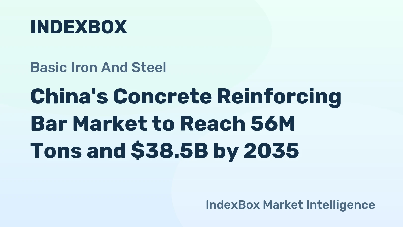 China's Concrete Reinforcing Bar Market to Reach 56M Tons and $38.5B by 2035