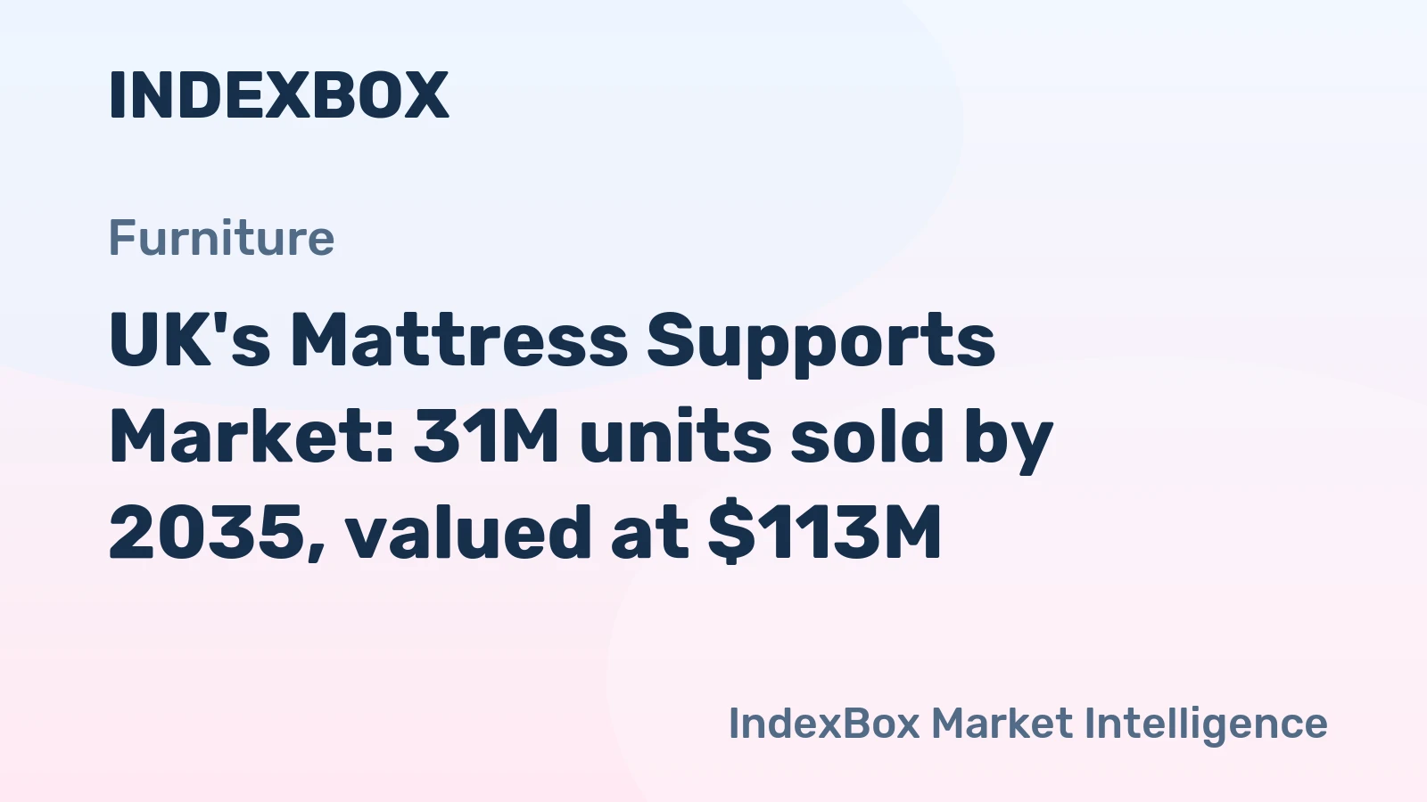 UK's Mattress Supports Market: 31M units sold by 2035, valued at $113M