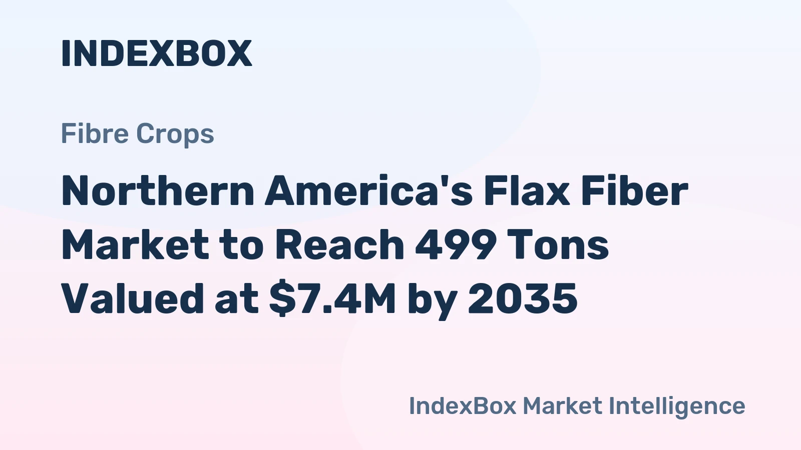 Northern America's Flax Fiber Market to Reach 499 Tons Valued at $7.4M by 2035