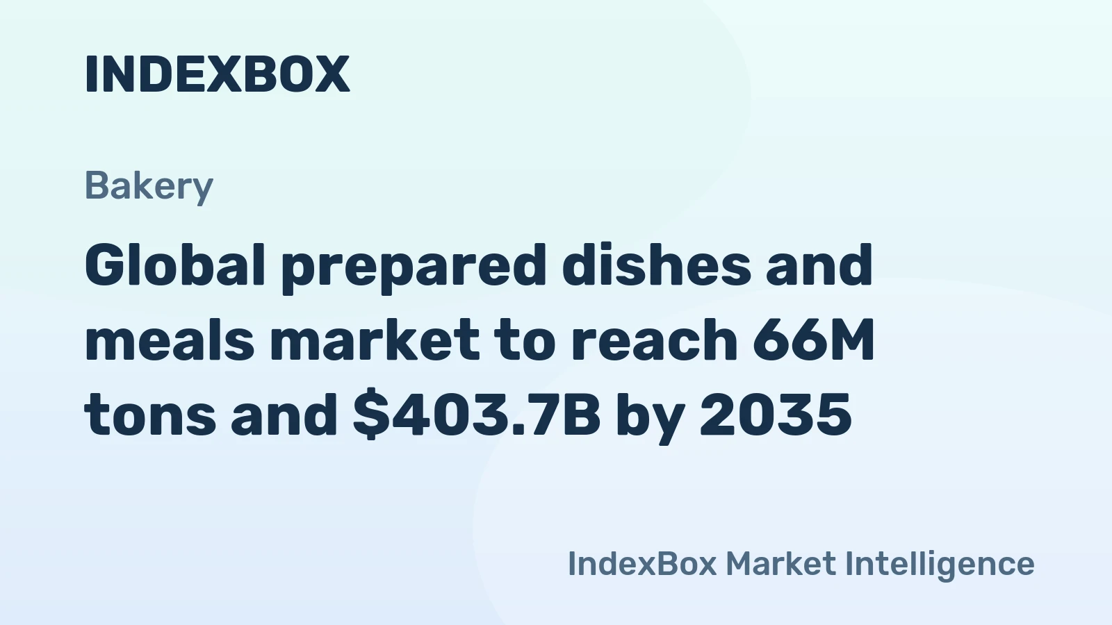 Global prepared dishes and meals market to reach 66M tons and $403.7B by 2035