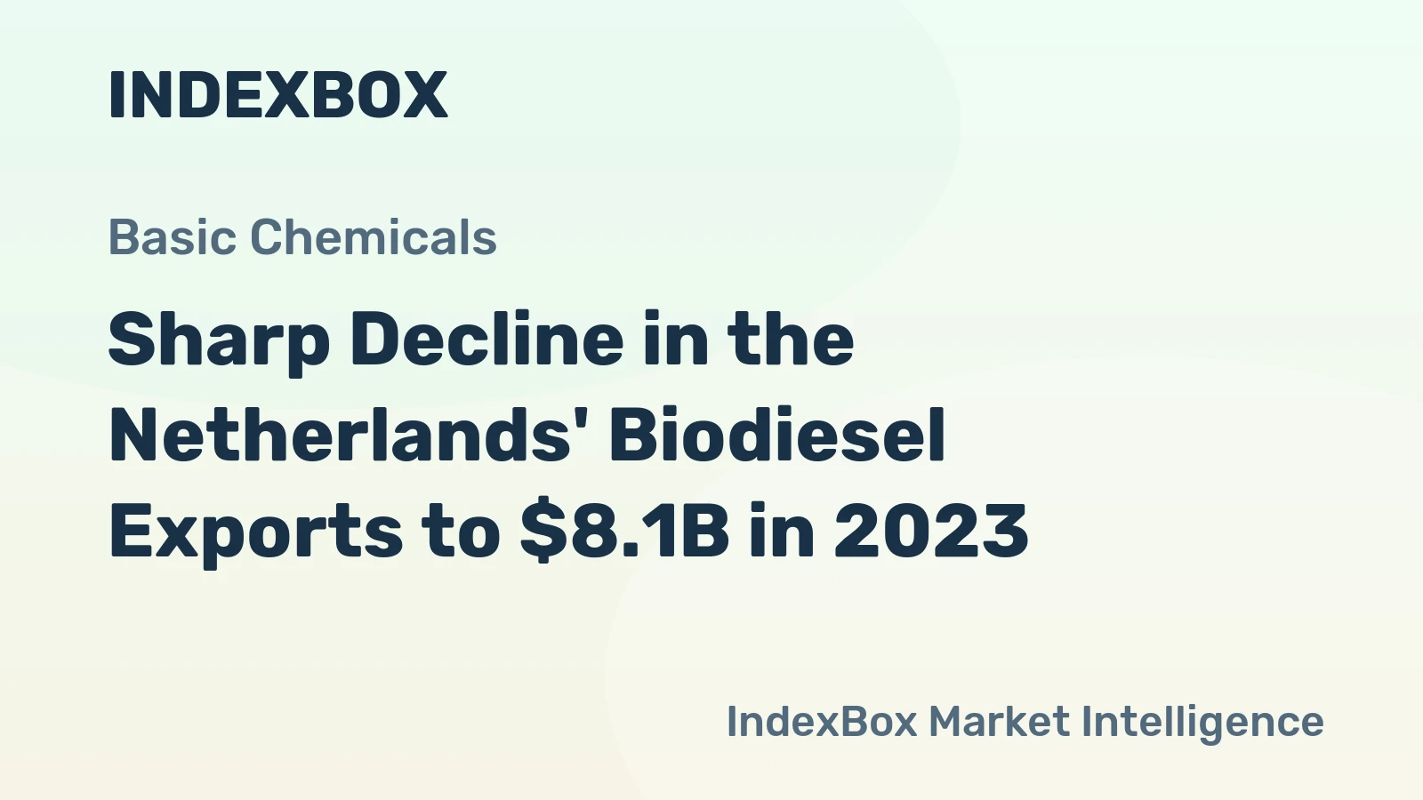 Sharp Decline in the Netherlands' Biodiesel Exports to $8.1B in 2023