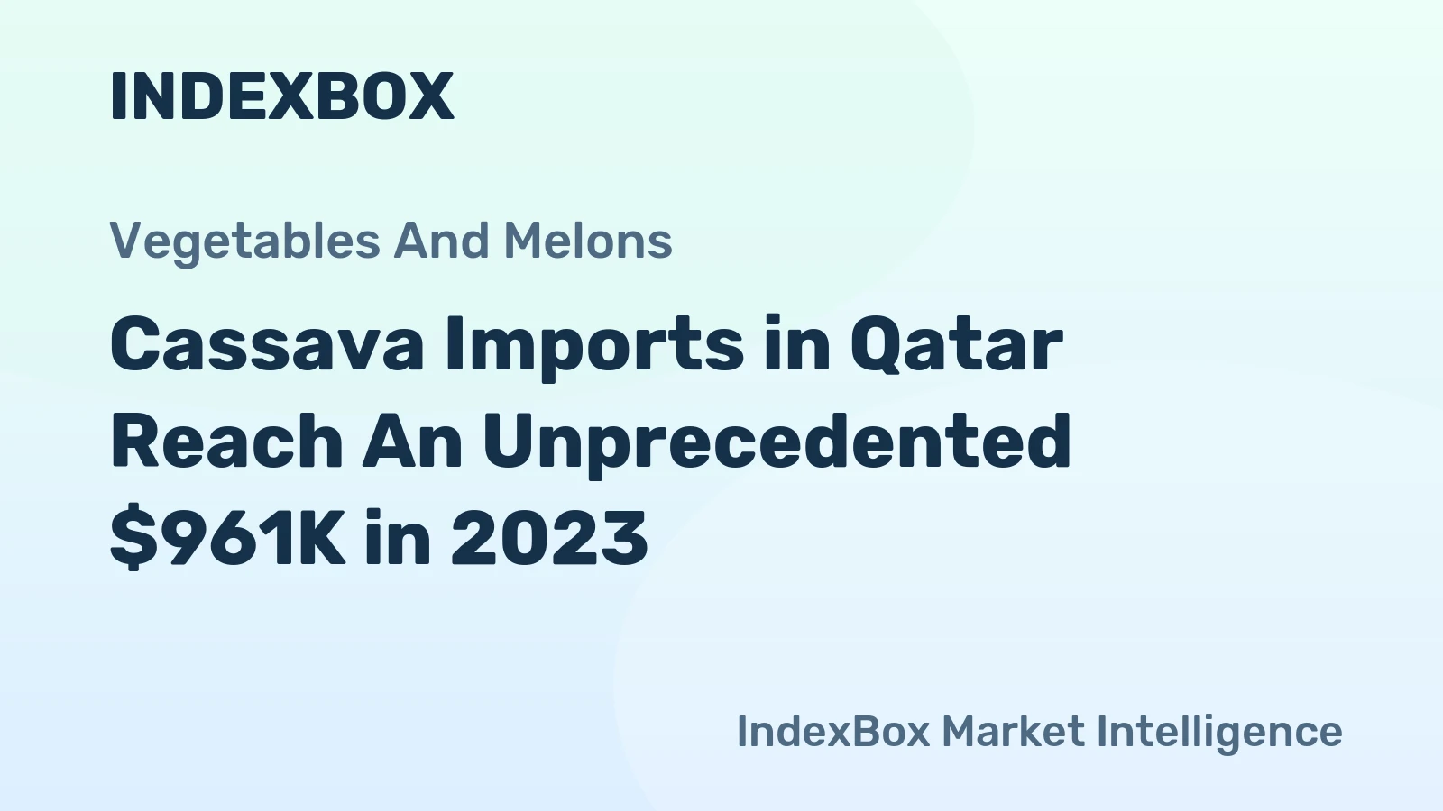 Cassava Imports in Qatar Reach An Unprecedented $961K in 2023