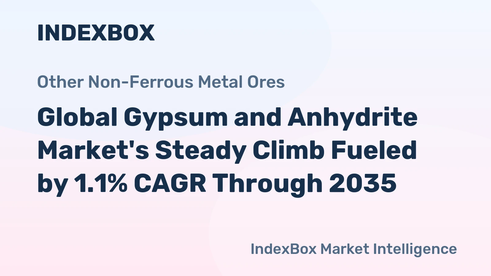 Global Gypsum and Anhydrite Market's Steady Climb Fueled by 1.1% CAGR Through 2035