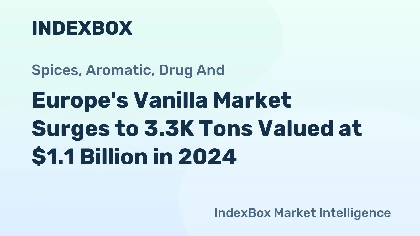 Europe's Vanilla Market Surges to 3.3K Tons Valued at $1.1 Billion in 2024