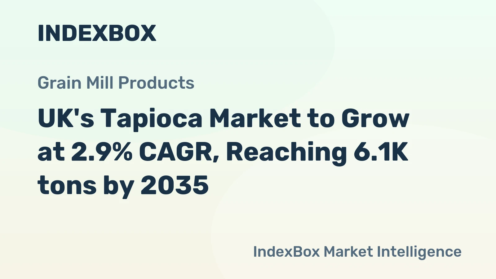 UK's Tapioca Market to Grow at 2.9% CAGR, Reaching 6.1K tons by 2035