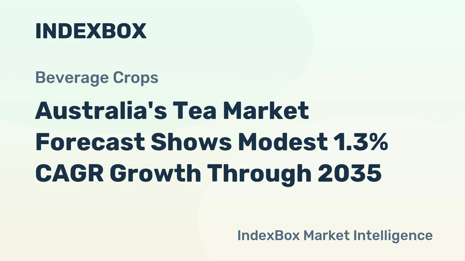 Australia's Tea Market Forecast Shows Modest 1.3% CAGR Growth Through 2035