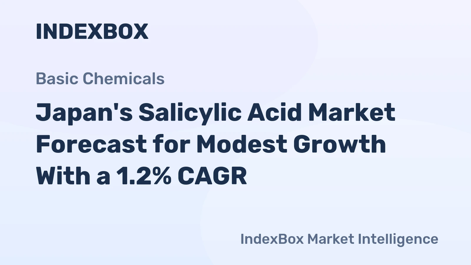 Japan's Salicylic Acid Market Forecast for Modest Growth With a 1.2% CAGR