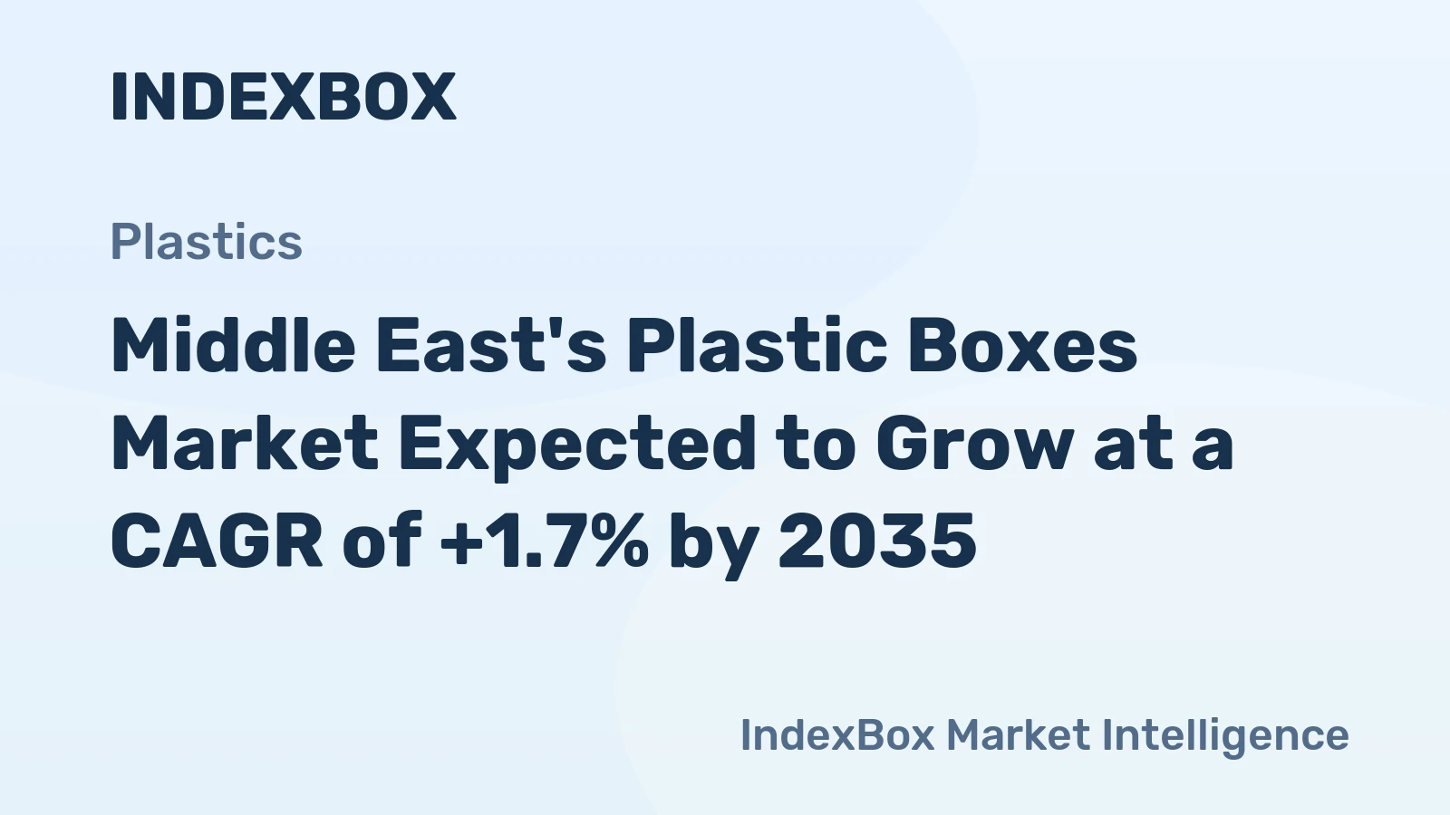Middle East's Plastic Boxes Market Expected to Grow at a CAGR of +1.7% by 2035