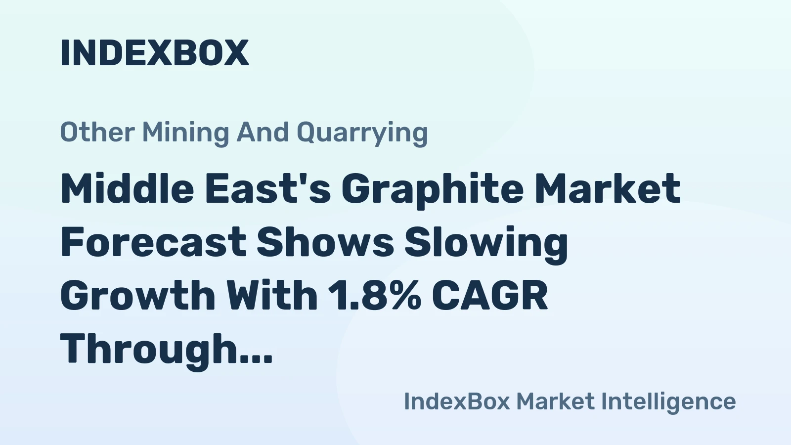 Middle East's Graphite Market Forecast Shows Slowing Growth With 1.8% CAGR Through 2035
