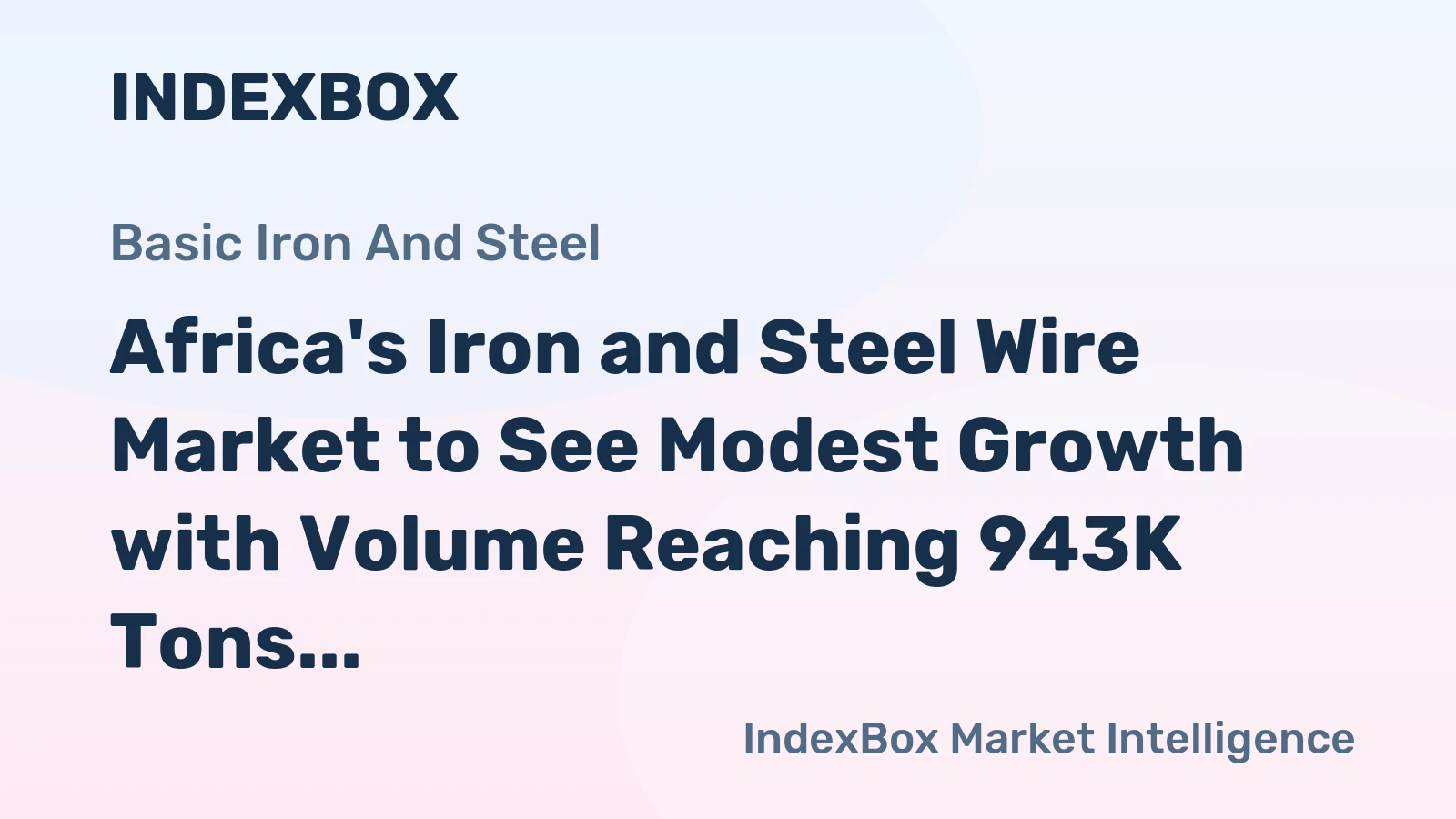 Africa's Iron and Steel Wire Market to See Modest Growth with Volume Reaching 943K Tons and Value Hitting $1.2B by 2035