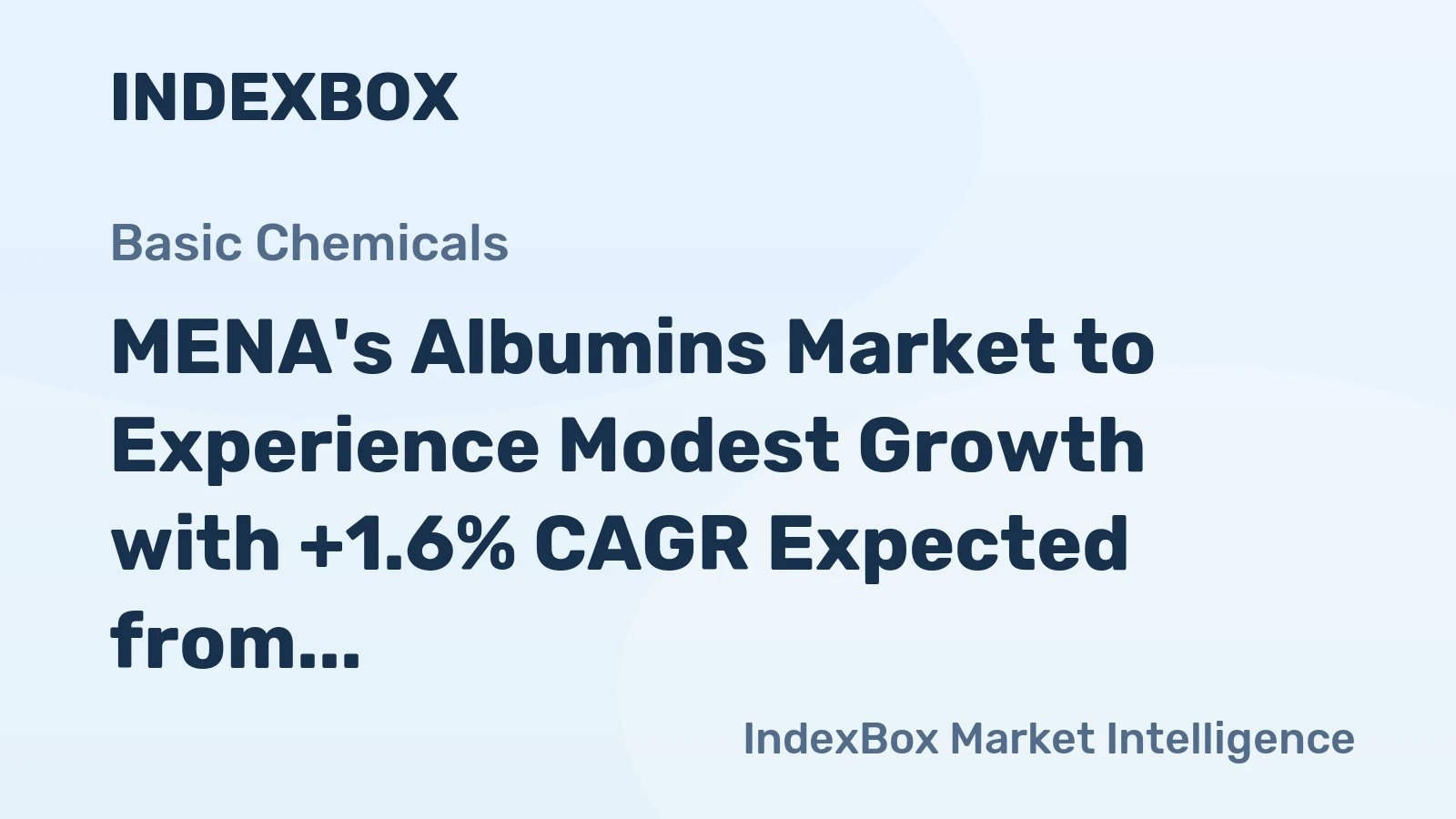 MENA's Albumins Market to Experience Modest Growth with +1.6% CAGR Expected from 2024 to 2035