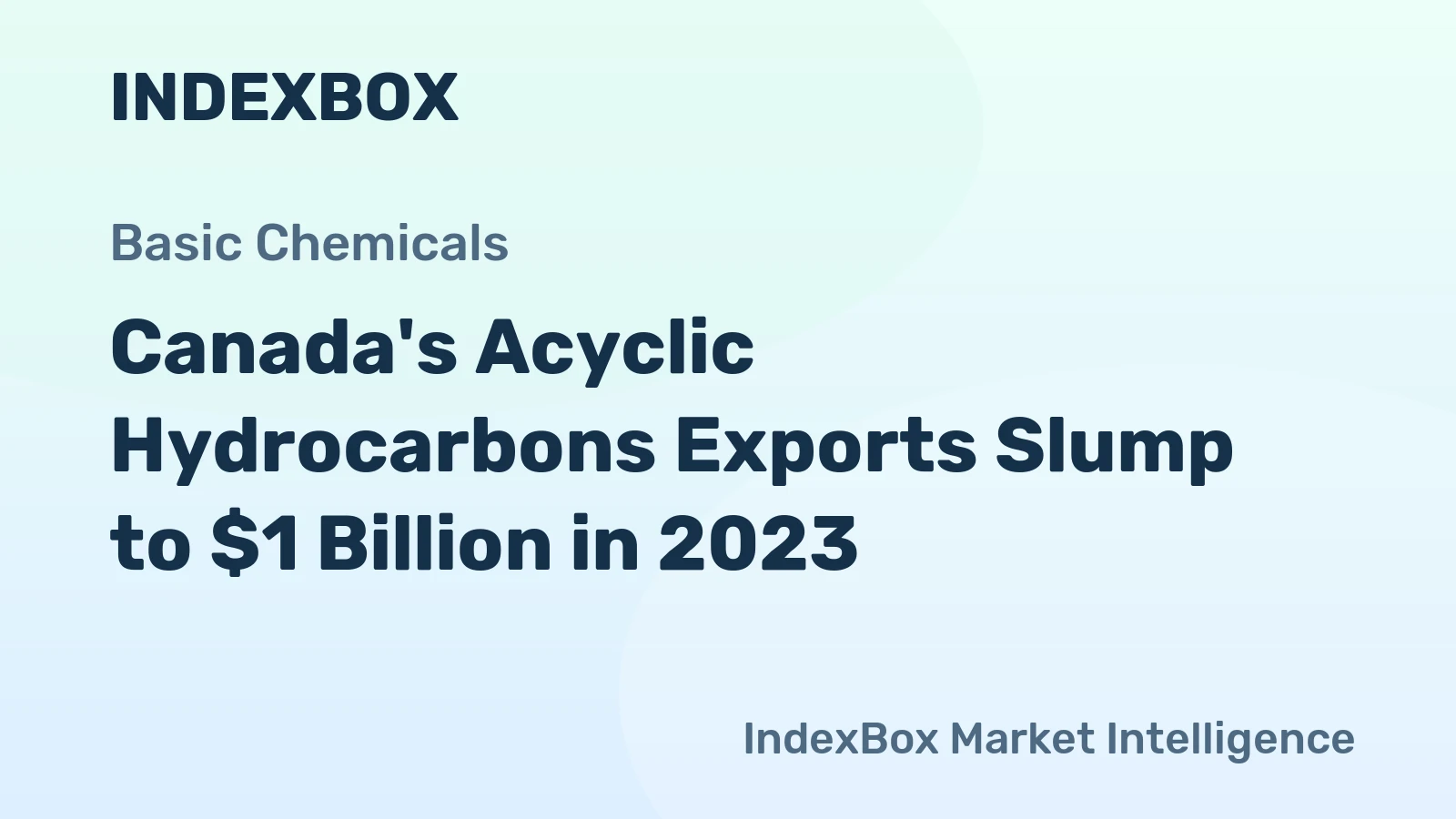 Canada's Acyclic Hydrocarbons Exports Slump to $1 Billion in 2023