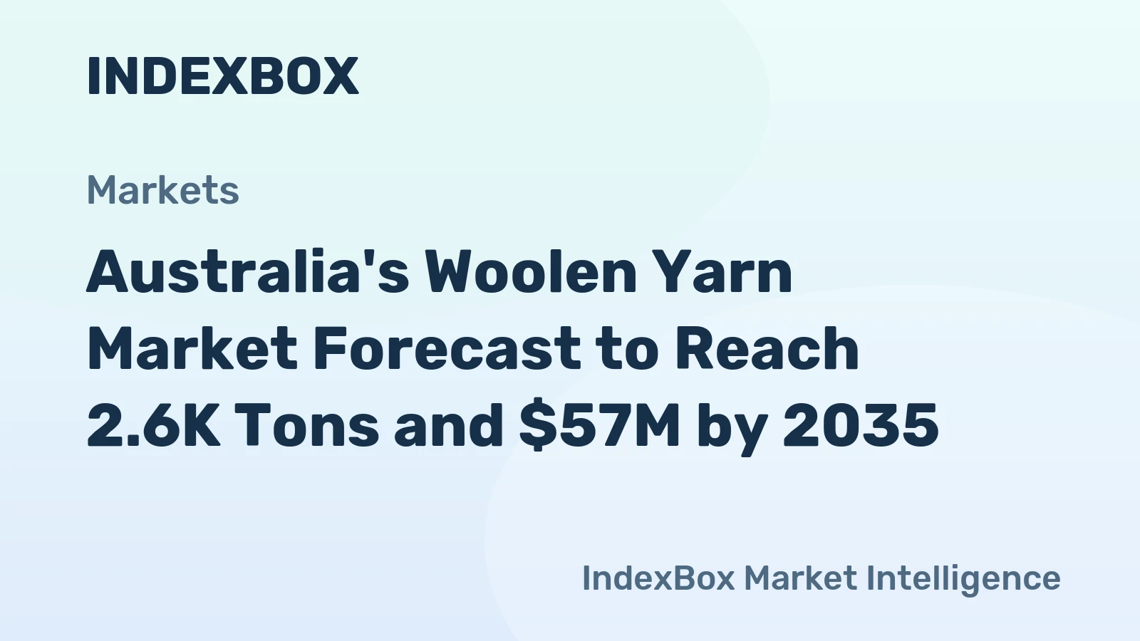 Australia's Woolen Yarn Market Forecast to Reach 2.6K Tons and $57M by 2035