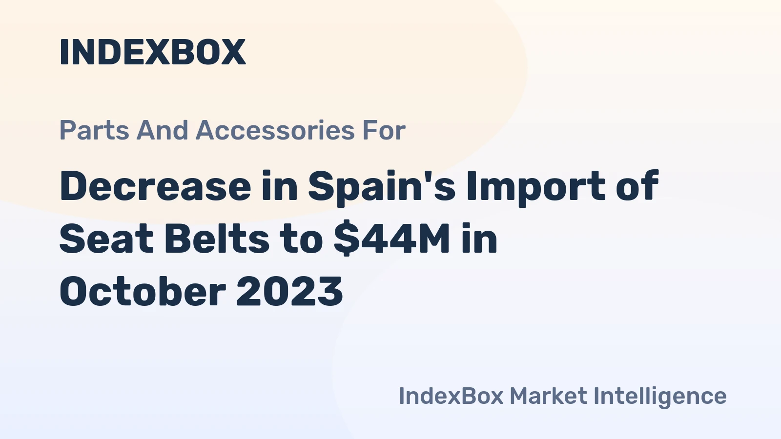 Decrease in Spain's Import of Seat Belts to $44M in October 2023