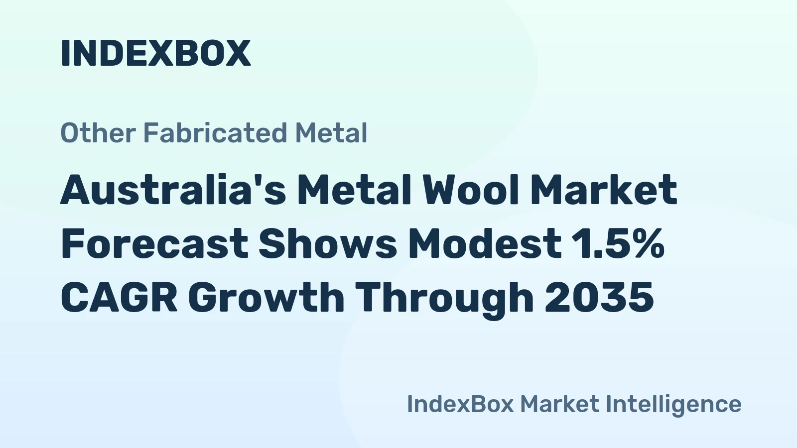 Australia's Metal Wool Market Forecast Shows Modest 1.5% CAGR Growth Through 2035