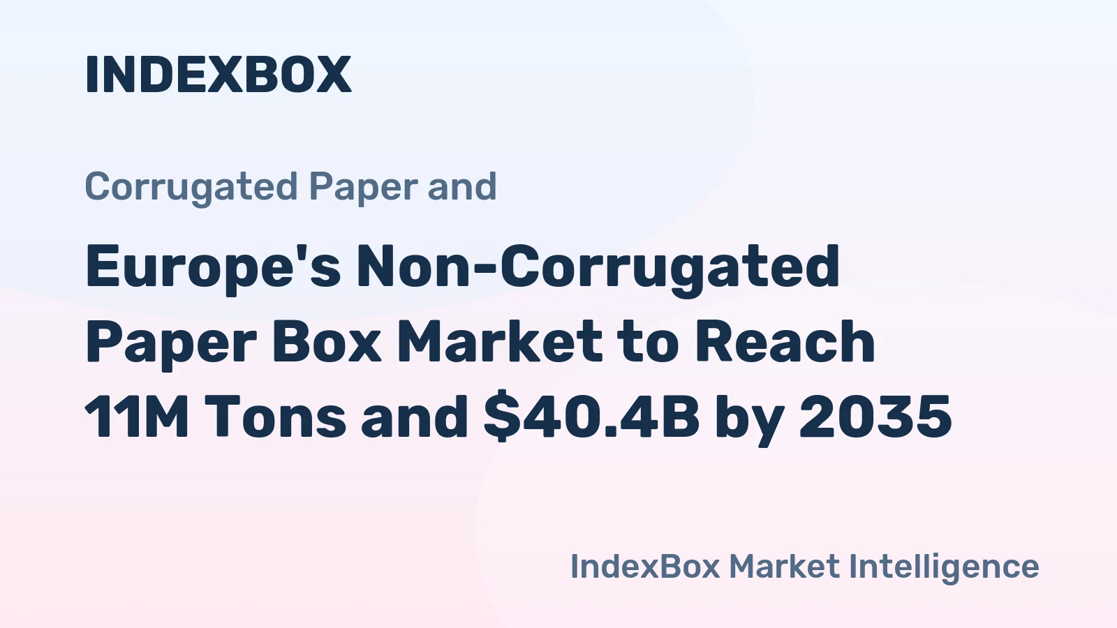 Europe's Non-Corrugated Paper Box Market to Reach 11M Tons and $40.4B by 2035