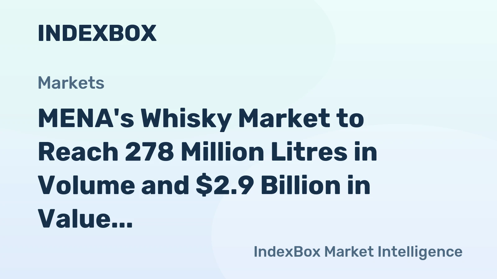 MENA's Whisky Market to Reach 278 Million Litres in Volume and $2.9 Billion in Value by 2035