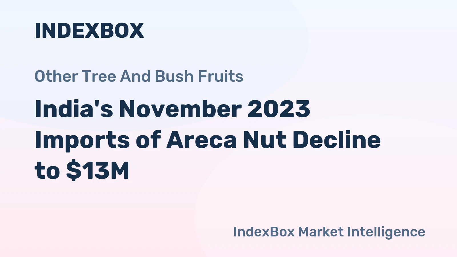 India's November 2023 Imports of Areca Nut Decline to $13M